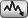 免費即時技術投資分析 HK Stock Free Real Time Technical Patterns
