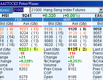 Futurewinner - Features - Product
